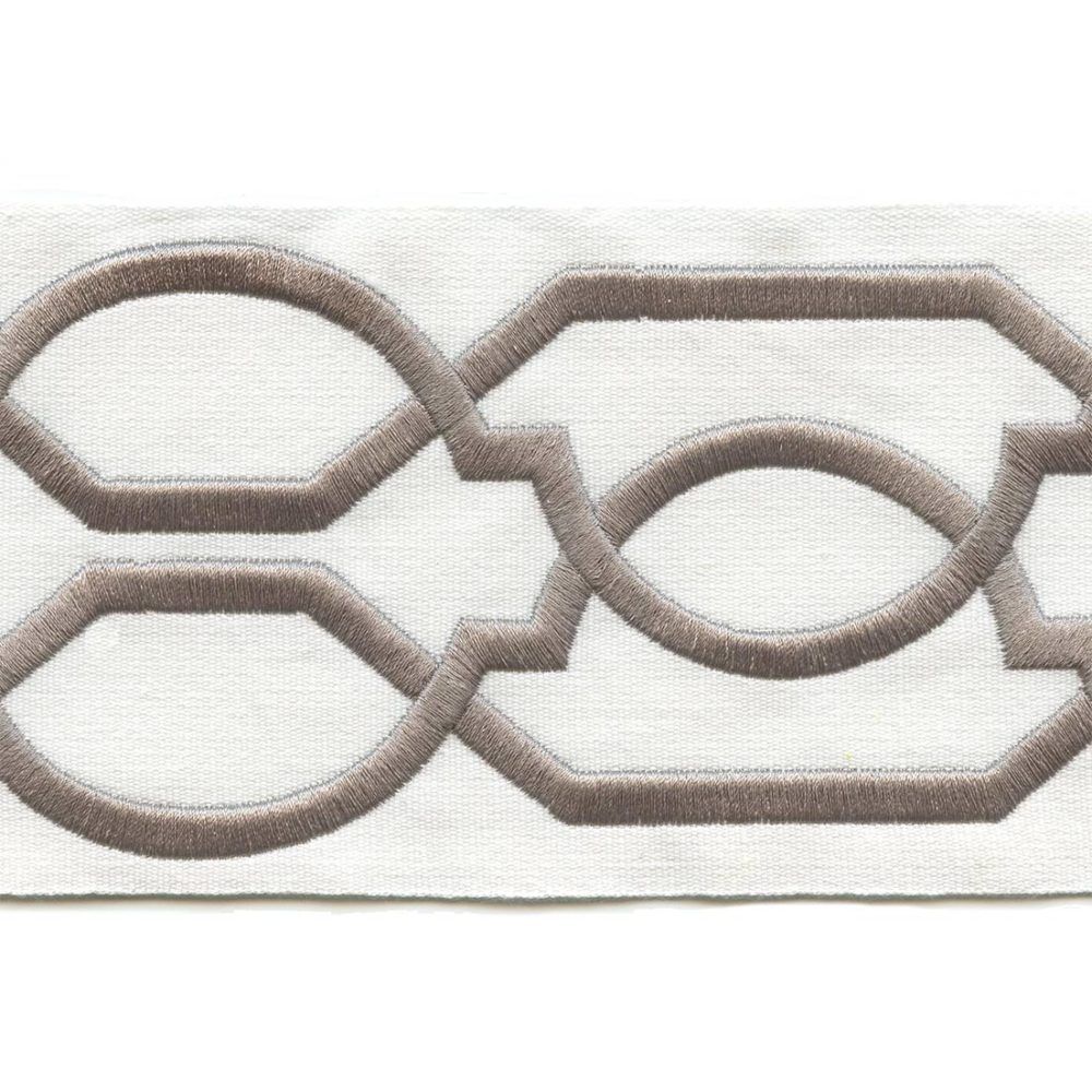 Decorative Fabric Trim - Rich Tex Fabrics